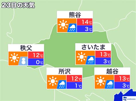 12月23日月 埼玉県の今日の天気（ウェザーニュース）