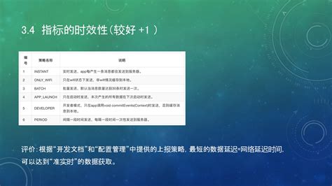 获奖作品|数据运营引擎:腾讯移动分析mta平台综合评测 人人都是产品经理 获奖作品|数据运营引擎:腾讯移动分析mta平台综合评测 人人都是产品经理