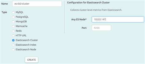 Elasticsearch Monitoring With Opsdash Opsdash