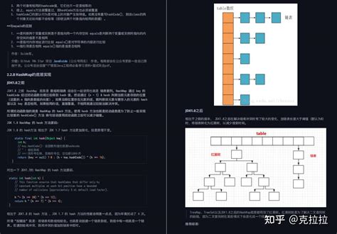 互联网大厂java突击高频面试题，github已标星80k，看完涨薪50 知乎
