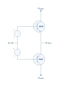 Class AB Amplifiers Electronics Lab