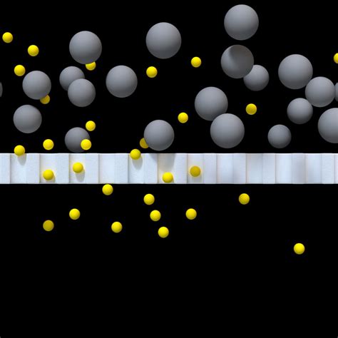 TFF Systems Process Solutions For Ultrafiltration And Diafiltration Sartorius
