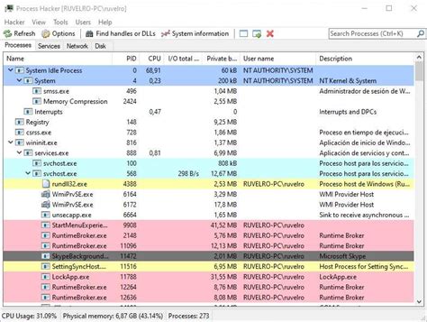 Process Hacker Program Do Kontrolowania Procesów I Znajdowania Złośliwego Oprogramowania
