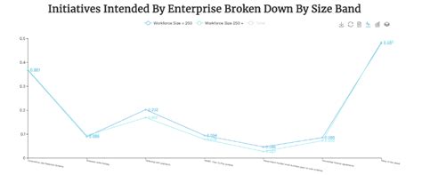 GitHub Lijiexi DataVisulization Cleaning Of Open Datasets Rdf Modelling And Finally