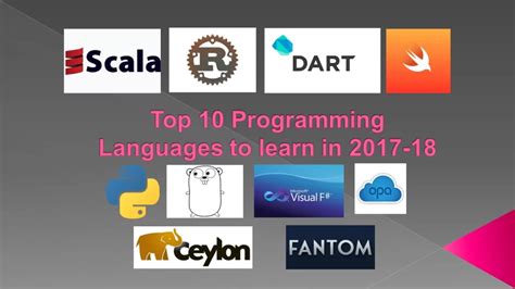 Top Ten Programming Languages For 2018