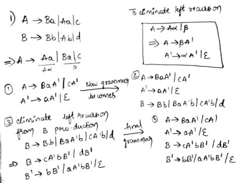 10 Eliminate Left Recursion From The Grammar A Ba Aa C B Bb Ab 1