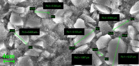 Image Of Sicp Al Composite Structure After Grinding And Polishing Under Download Scientific