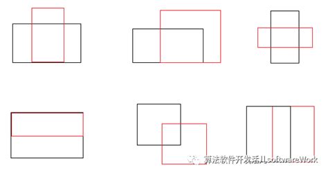 两个外接矩形的交集c 计算两个矩形重叠面积粗略版 Csdn博客