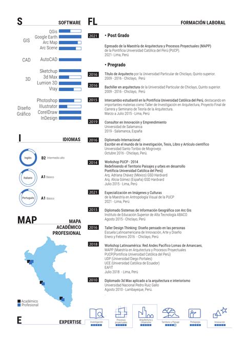Creación De Un Cv Creativo Con Adobe Illustrator Arcux