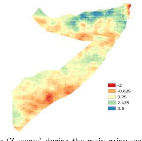 Figure 1 From Gendered Effects Of Climate Shock Formal And Informal Nancial Institutions And