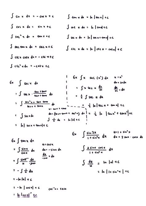 Logarithmic And Trigonometric Function Integration Examples Edubirdie