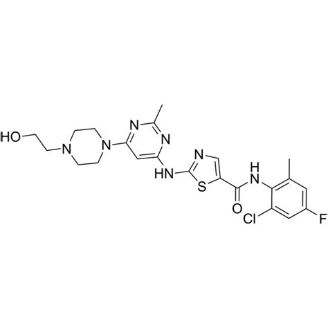 Dasatinib Analog 1 Cyp3a4 Inhibitor Medchemexpress