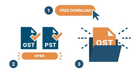 Open Outlook OST File Using Free OST PST Viewer