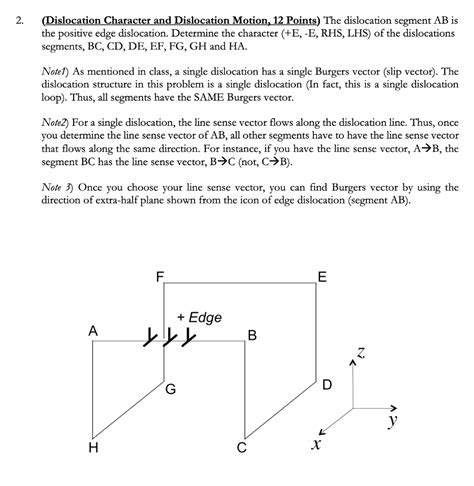Dislocation Character And Dislocation Motion Chegg