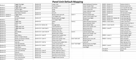 Mapping For Farming Vehicle Control System Hori Europe