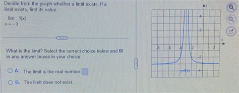 Solved Decide From The Graph Whether A Limit Exists If