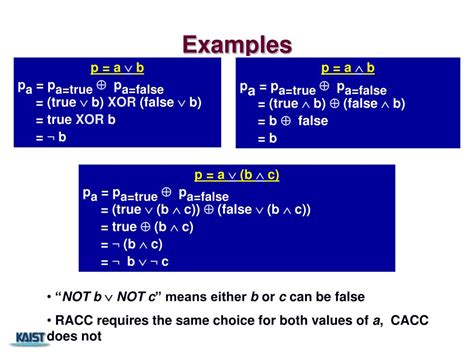 Ppt Introduction To Software Testing Chapter 32 Logic Coverage