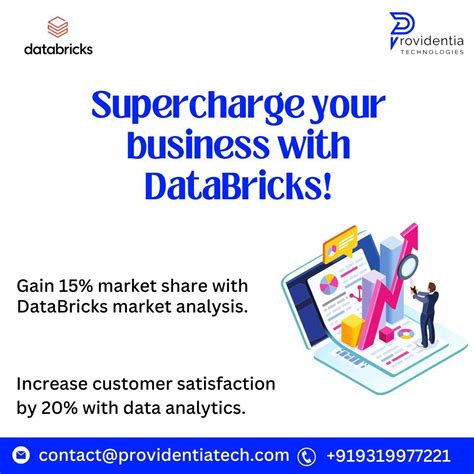 Businesstransformation Datadrivendecisions Digitaltransformation Customerexperience