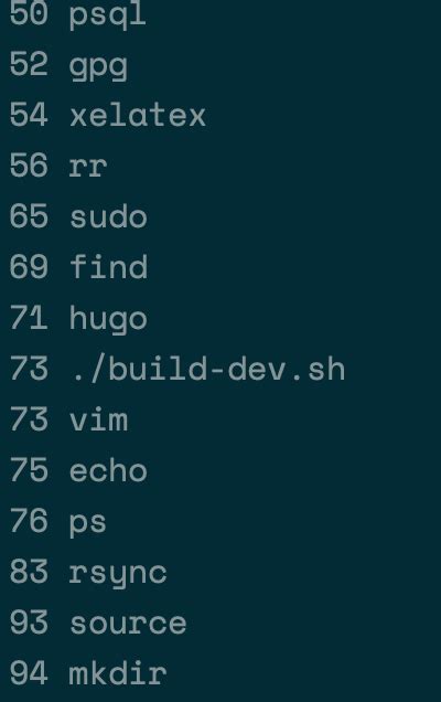 My 20 Most Used Command Line Commands On My Macbook By Daniel J Medium