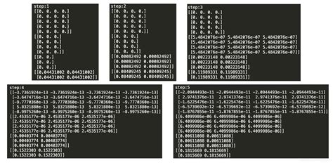 神经网络权重初始化问题思考神经网络初始化权重可以为零吗 Csdn博客