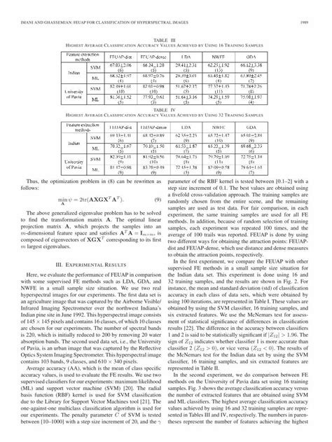 Pdf Feature Extraction Using Attraction Points For Classification Of