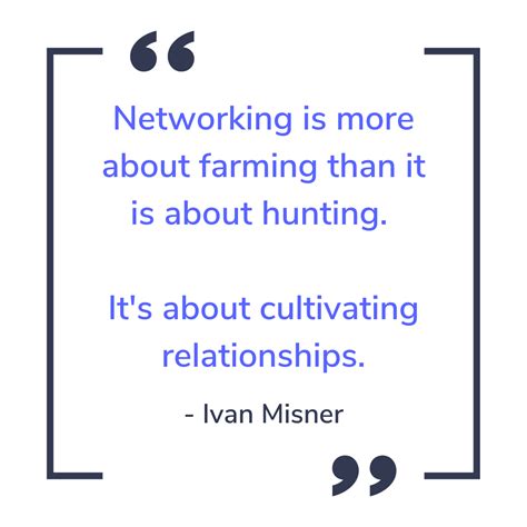 50 Networking Quotes To Inspire You To Connect With People