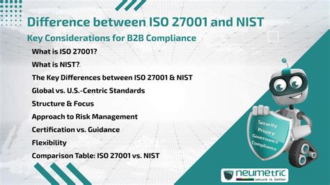 Difference Between Iso 27001 And Nist Key Considerations For B2b Compliance