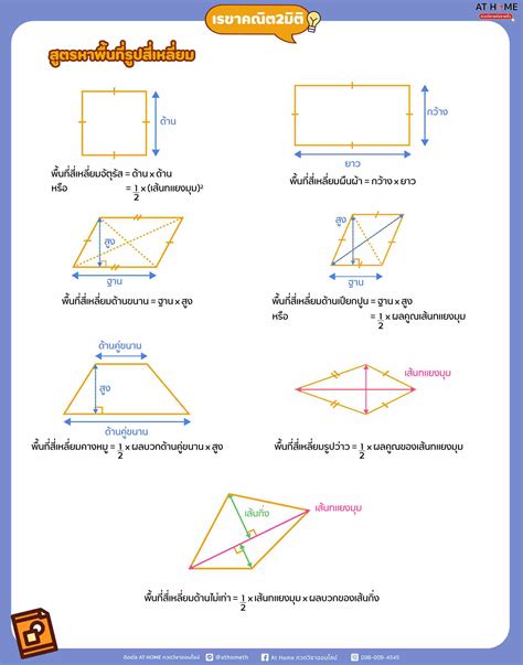 สรุปสูตรเรขาคณิตสองมิติและสามมิติ L Athometh Com