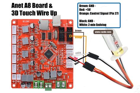 Anet A8 Bltouch Wiring Png Tune