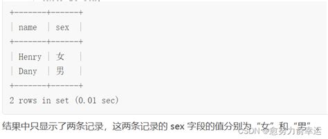 Mysql Group By详解group By可以单独用吗 Csdn博客