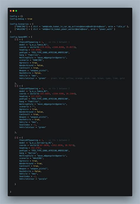 STANDLONE PAID Gang Member Spawner Script FiveM Releases Cfx Re Community