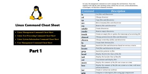 Linux Command Cheat Sheet Part 1 Pdf Connect 4 Techs