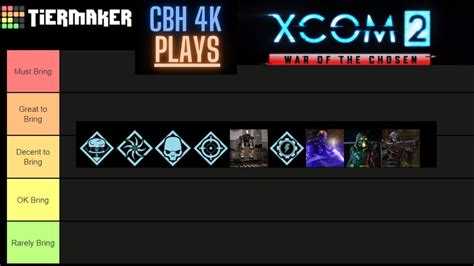 xcom 2 classes tier list youtube