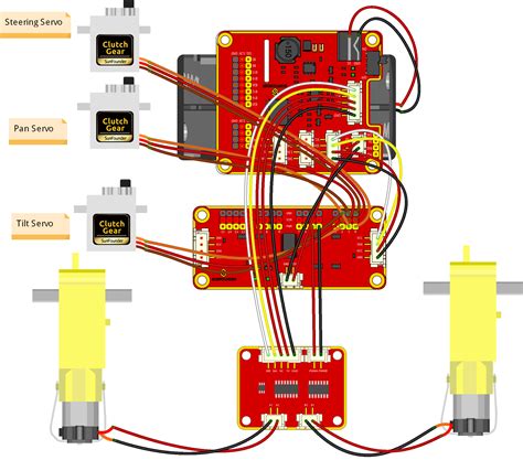 Circuits Building Sunfounder Picar V Documentation