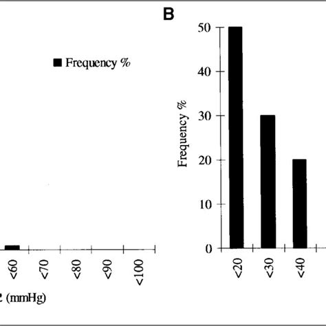 Structure Of Cu Atsm Download Scientific Diagram