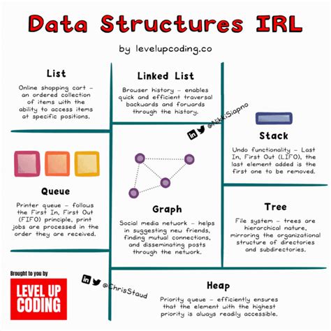 chukwuebuka onuh posted on linkedin