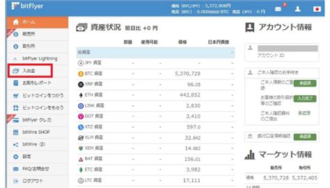 【bitflyer】口座開設で1500円もらえる｜画像で解説 Smart Life