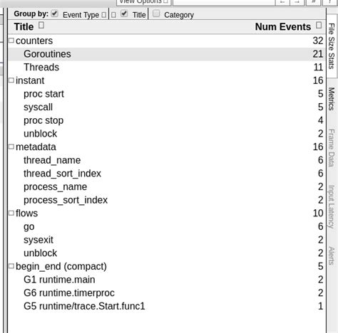 Go Memory Management Part 3 Povilas Versockas