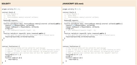 Weird Behavior When Using React Ace And React Split · Issue 708