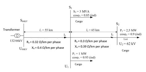 Solved Task 2 For This 3 Phase High Voltage Chegg Com