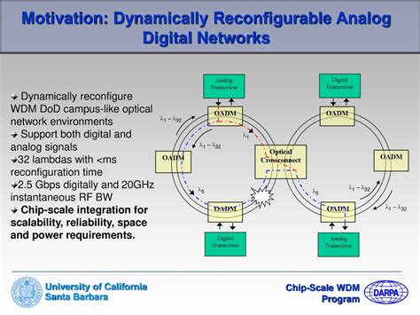 University Of California Ppt Download