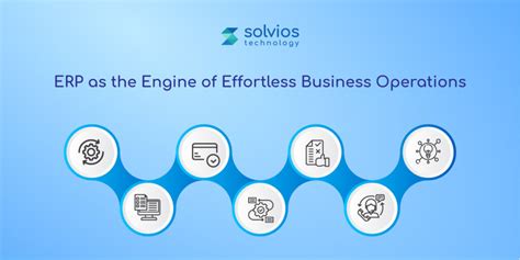 Best Ways A Custom Erp Can Transform Your Business