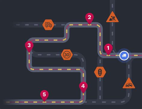 What Is Multi Stop Route Planning Map My Customers