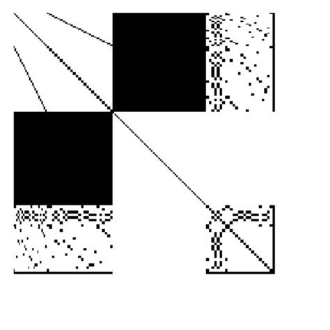 Figure A 4 The Cholesky Factors For Problem 1 1 Download Scientific Diagram