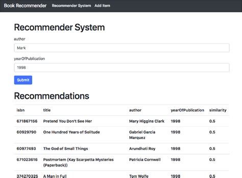 A Recommender System Web Application Download Scientific Diagram