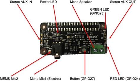 Raspberry Pi Codec Zero At ₹ 1259 Piece In New Delhi Id 2857922538762