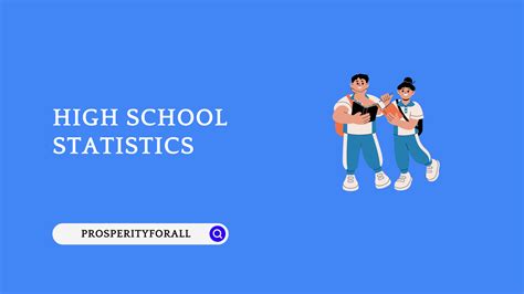 144 High School Statistics For 2023 In Depth Research