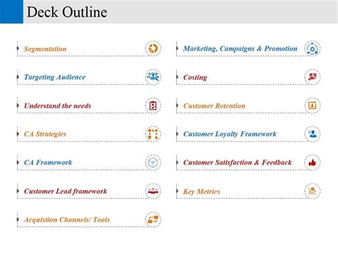 Deck Outline Ppt PowerPoint Presentation Pictures Professional