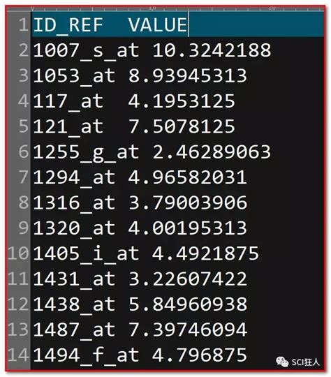 除了GEO其实我们还可以挖掘这个数据库 知乎