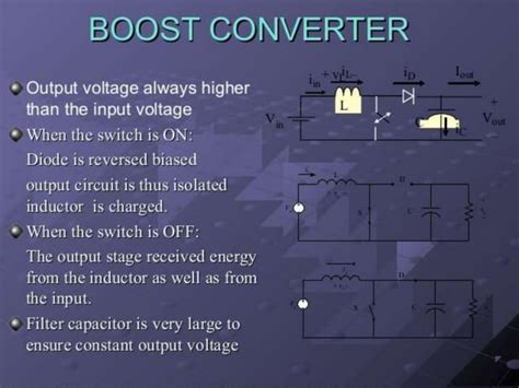 Basics Switching Regulators Pptx